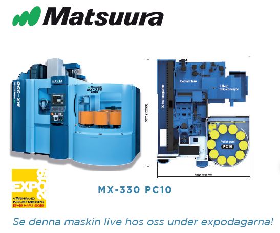 Maskinlista - Värnamo Industriexpo 2019